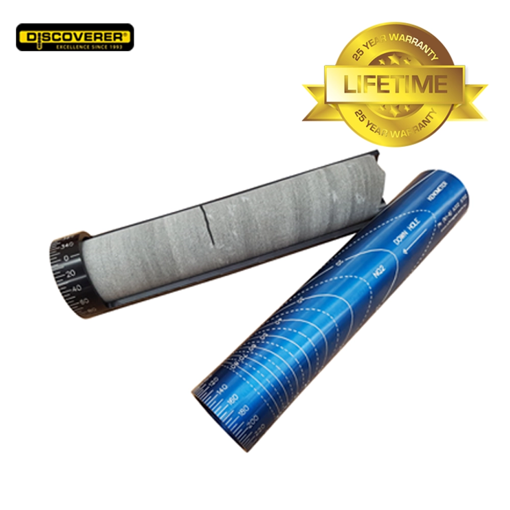 Discoverer® Kenometer | Measure Alpha & Beta Angles in One Go